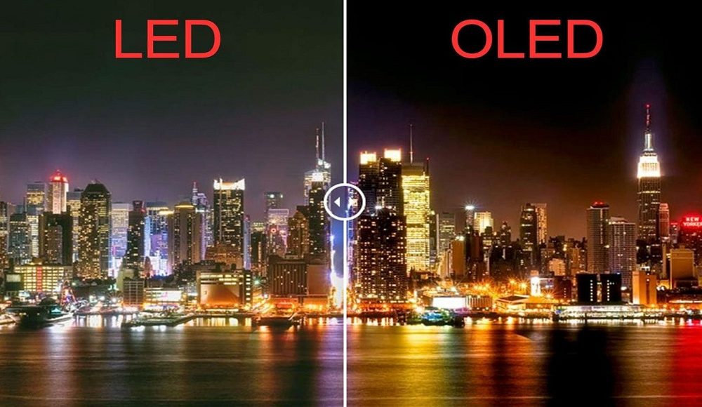 OLED Vs LED Vs LCD Technology TV Best 